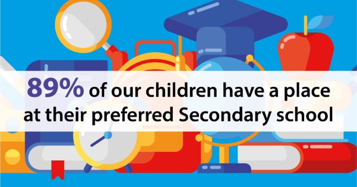 Secondary School places allocated for September 2025 - West Berkshire ...