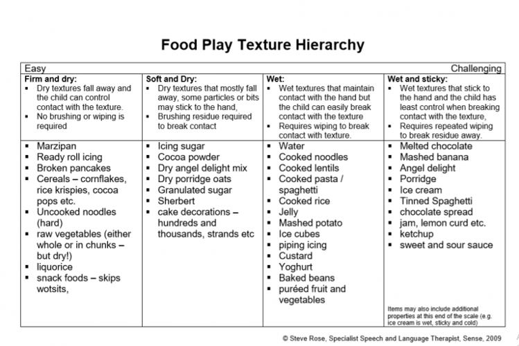 Quality first teaching - West Berkshire Council